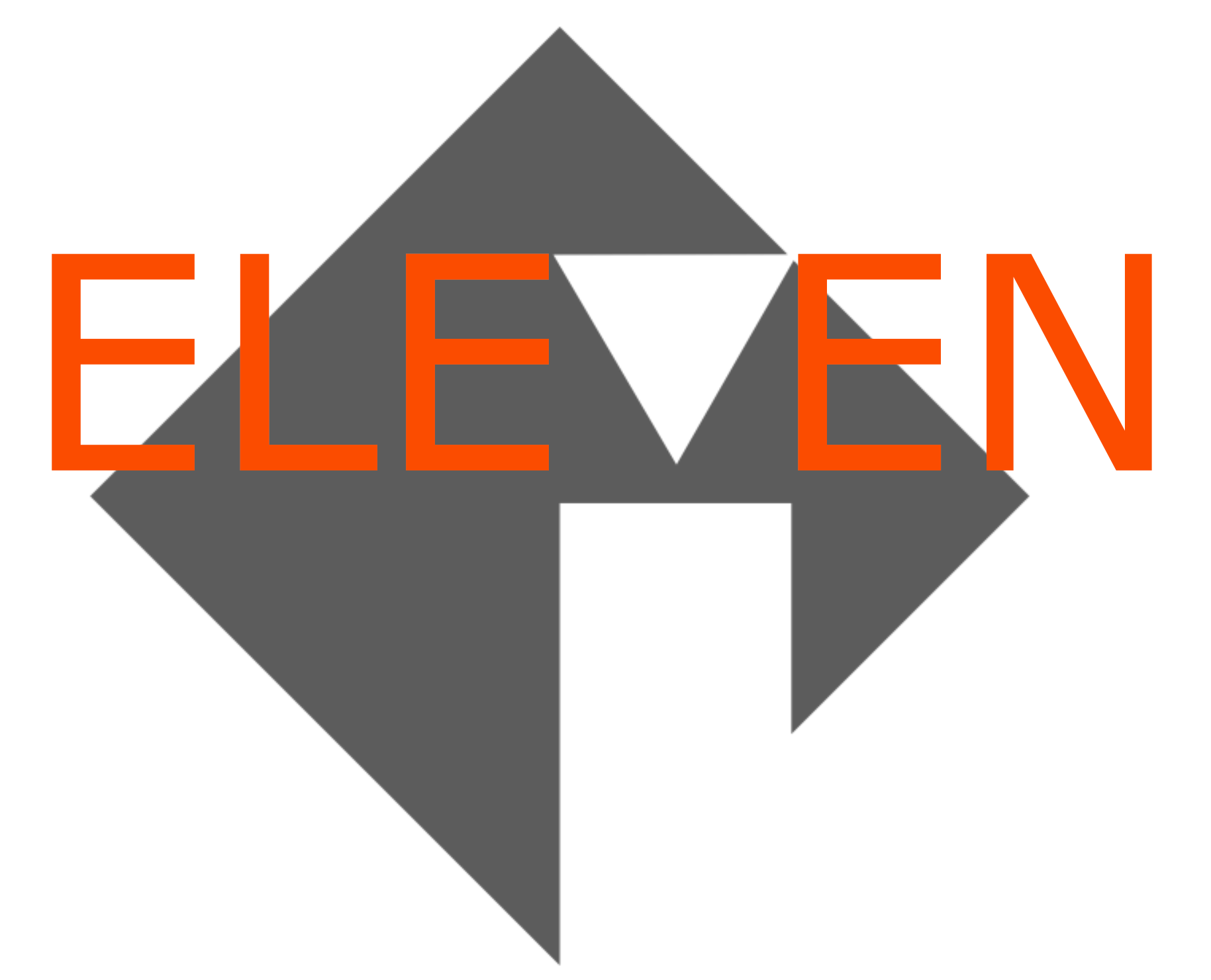 ITC vs AutoCAD® Compatibility Chart
